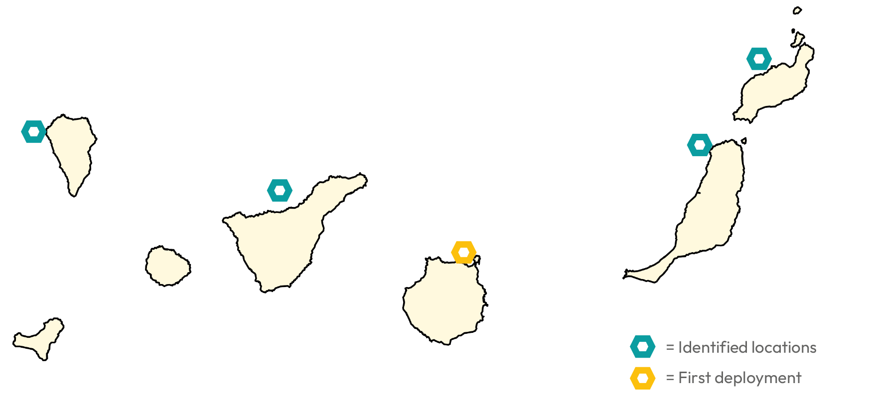 Canary Islands Desalination Project | Ocean Oasis